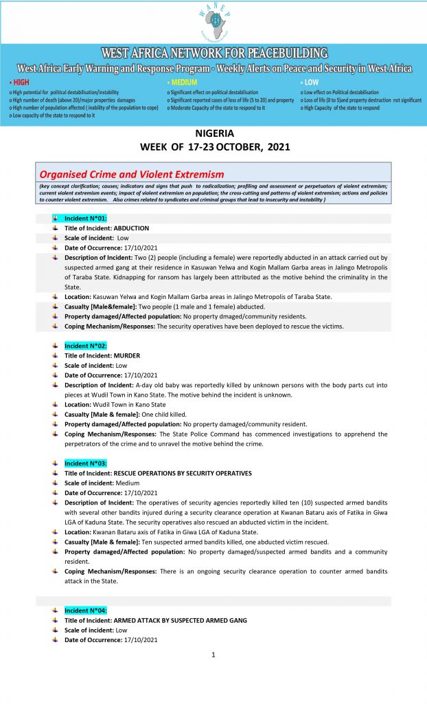 Weekly Highlight from WANEP-Nigeria National Early Warning System for ...