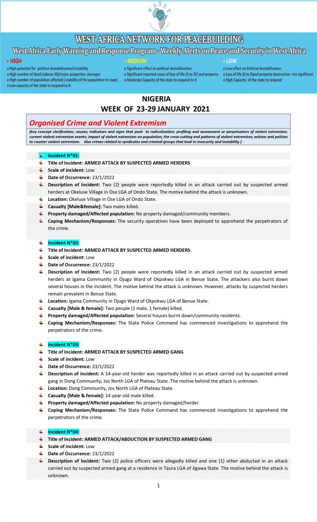 Weekly Highlight from WANEP-Nigeria National Early Warning System for ...