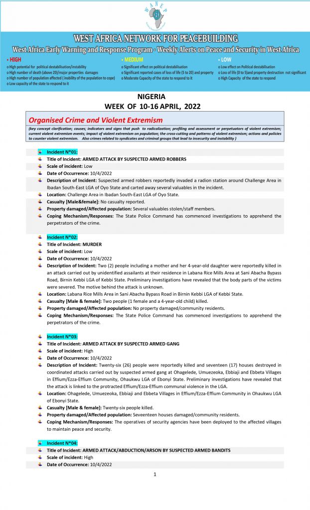 Weekly Highlight from WANEP-Nigeria National Early Warning System for ...