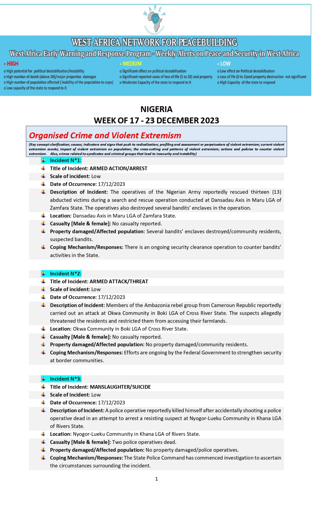 Weekly Highlight from WANEP-Nigeria National Early Warning System for ...