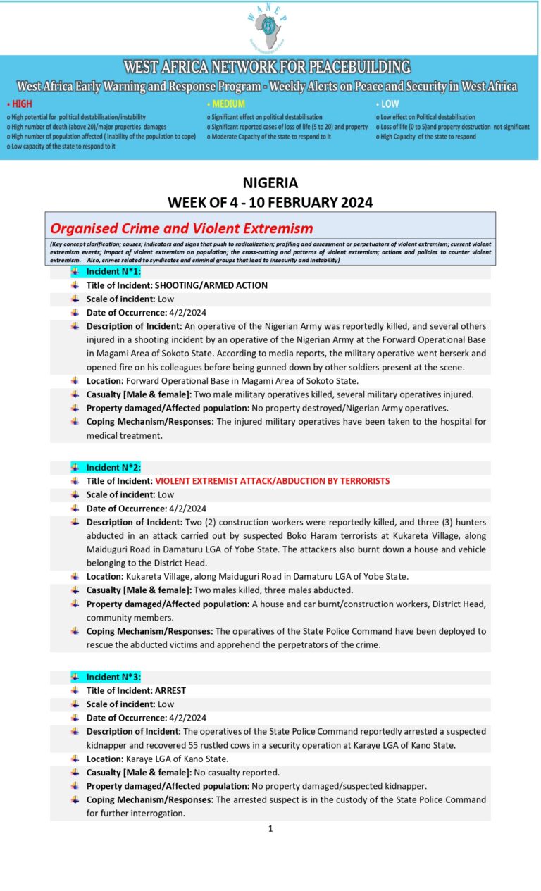 Weekly Highlight from WANEP-Nigeria National Early Warning System for ...