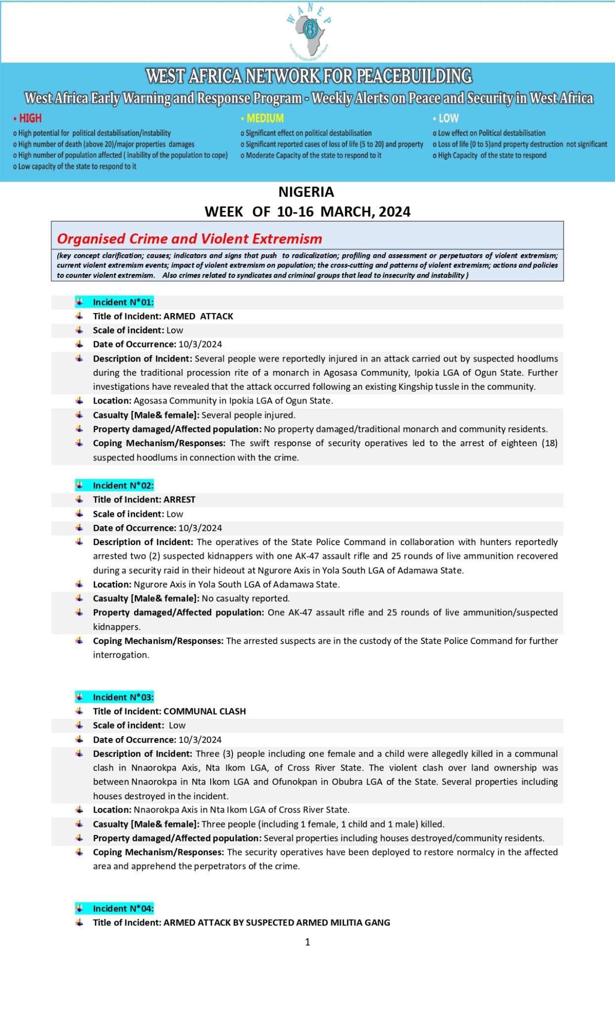 Weekly Highlight from WANEP-Nigeria National Early Warning System for ...