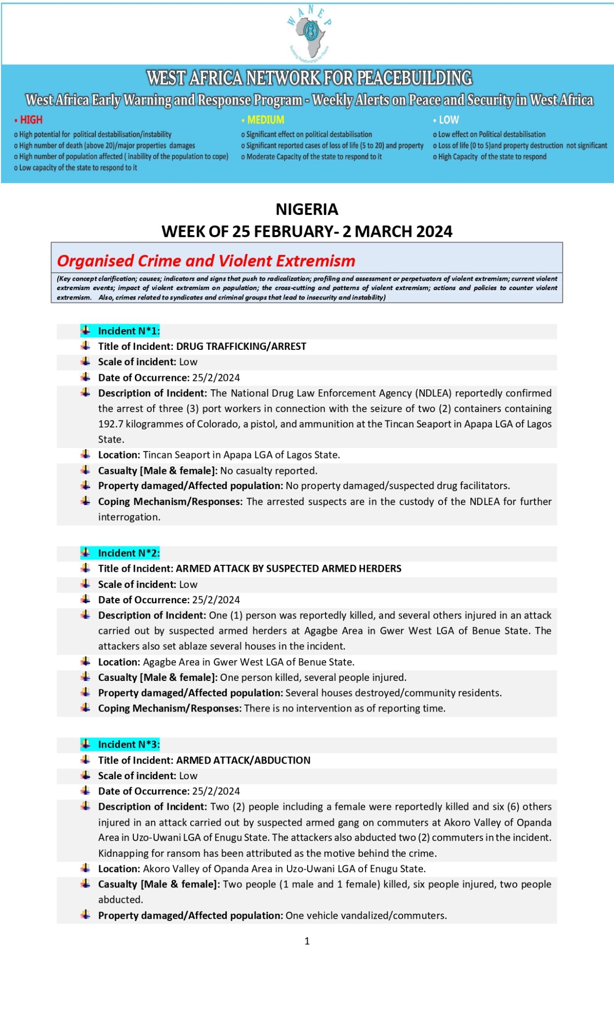 Weekly Highlight from WANEP-Nigeria National Early Warning System for ...