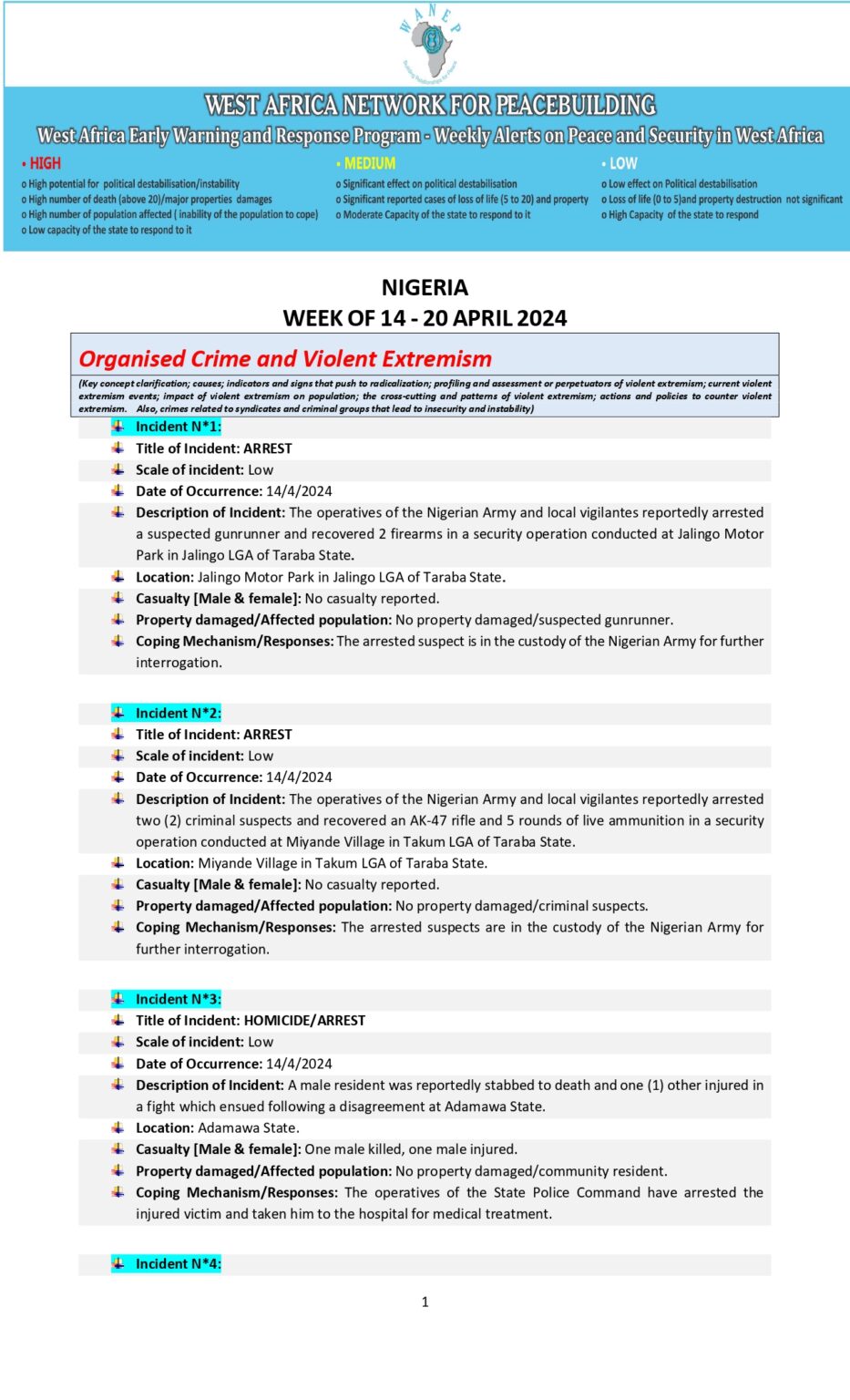 Weekly Highlight from WANEP-Nigeria National Early Warning System for ...