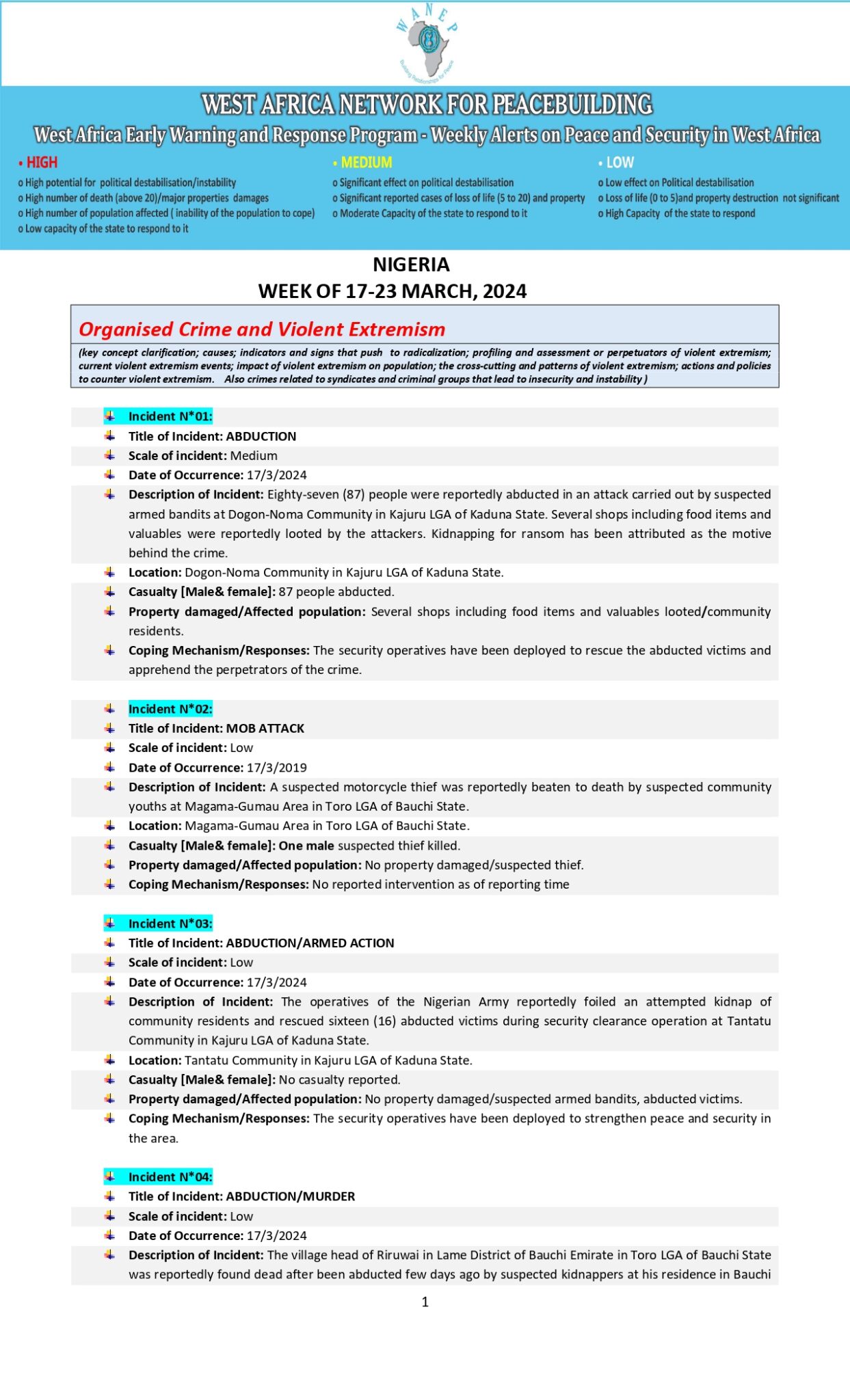 Weekly Highlight from WANEP-Nigeria National Early Warning System for ...