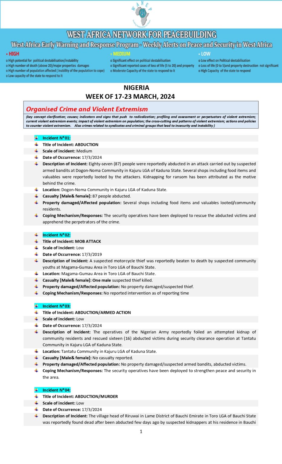 Weekly Highlight from WANEP-Nigeria National Early Warning System for ...