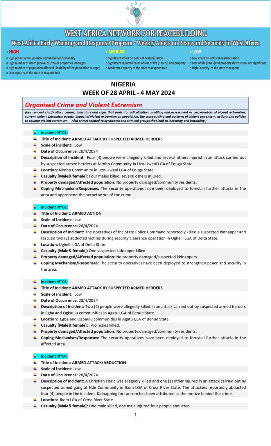Weekly Highlight from WANEP-Nigeria National Early Warning System for ...