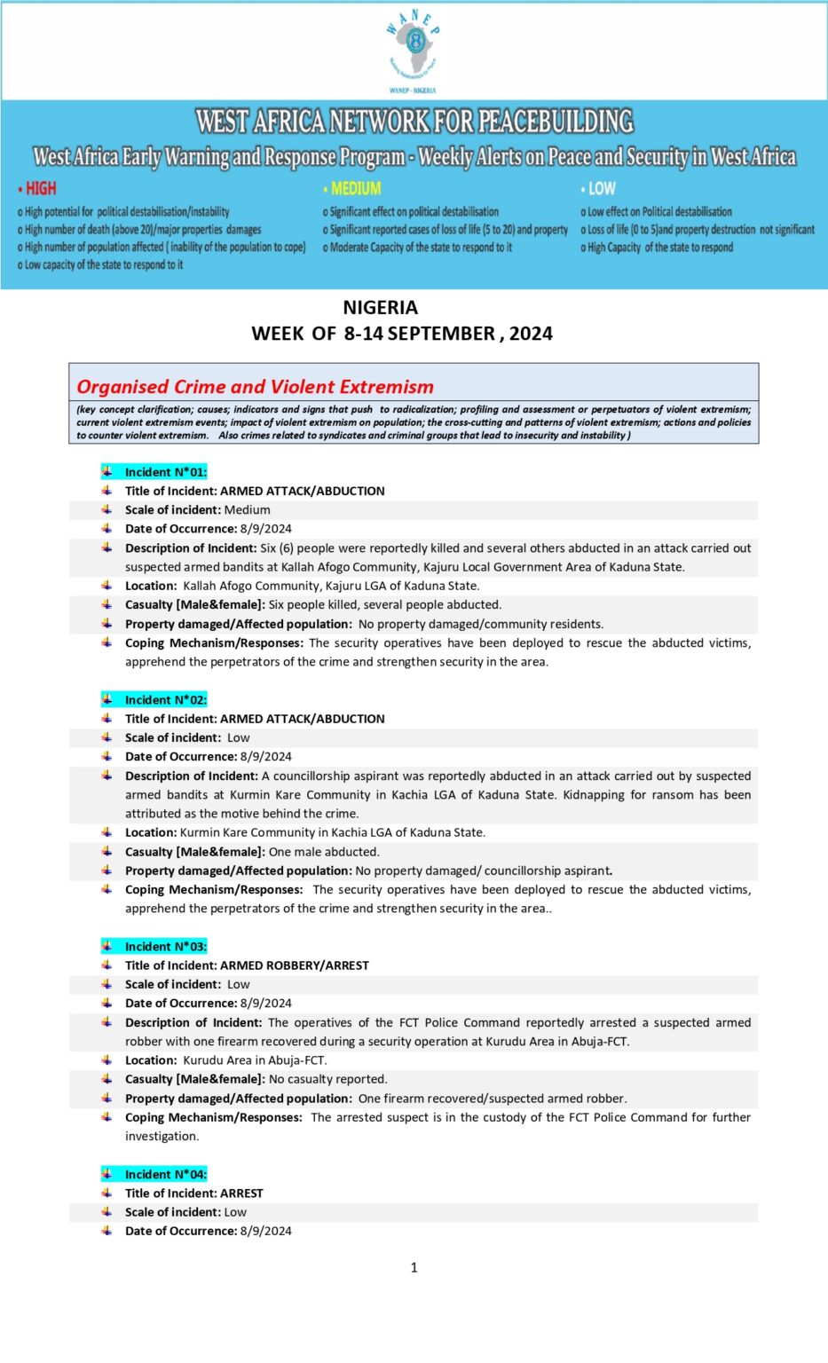 Weekly Highlight from WANEP-Nigeria National Early Warning System for ...