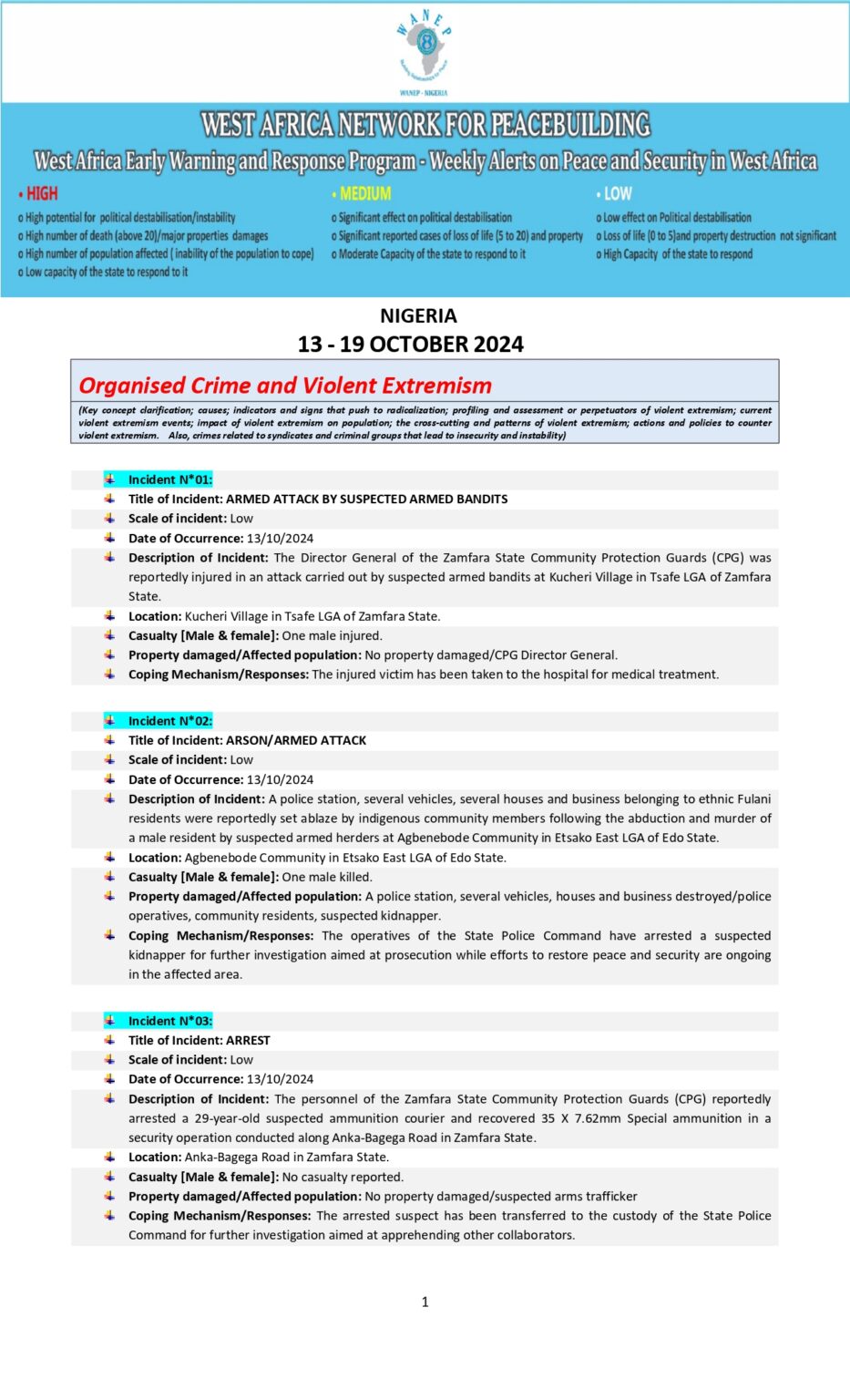 Weekly Highlight from WANEP-Nigeria National Early Warning System for ...