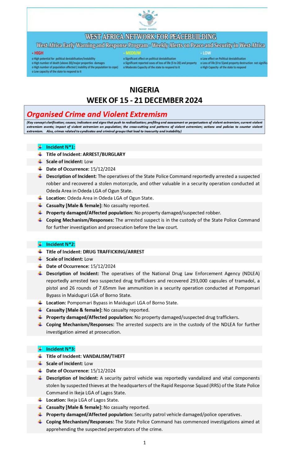 Weekly Highlight from WANEP-Nigeria National Early Warning System for ...