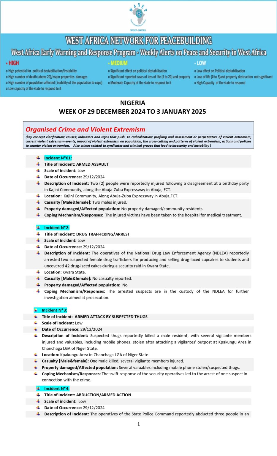 Weekly Highlight from WANEP-Nigeria National Early Warning System for ...