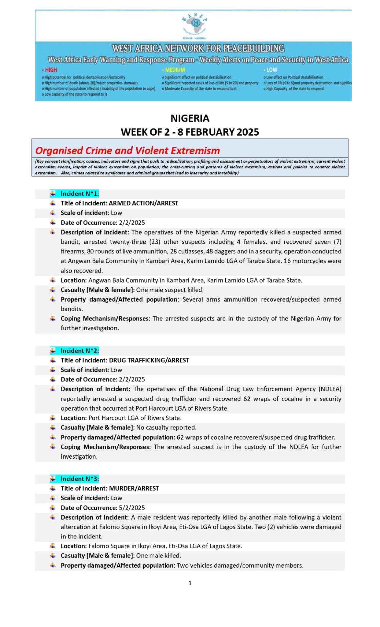 Weekly Highlight from WANEP-Nigeria National Early Warning System for ...
