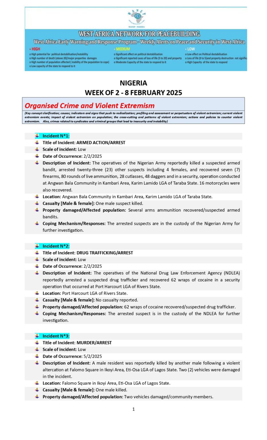 Weekly Highlight from WANEP-Nigeria National Early Warning System for ...
