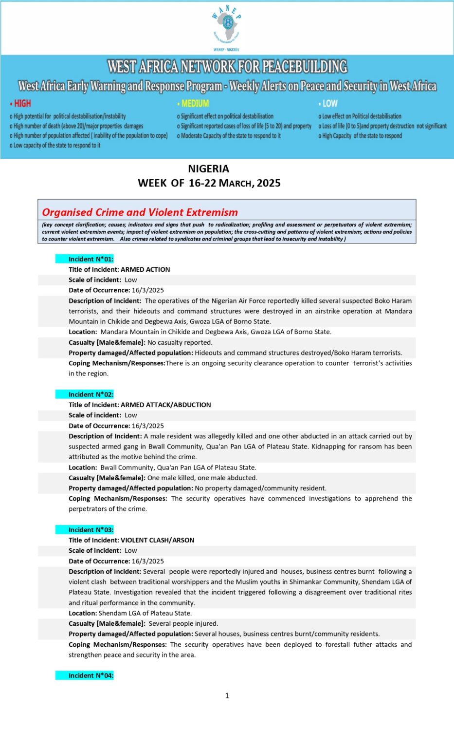 Weekly Highlight from WANEP-Nigeria National Early Warning System for ...