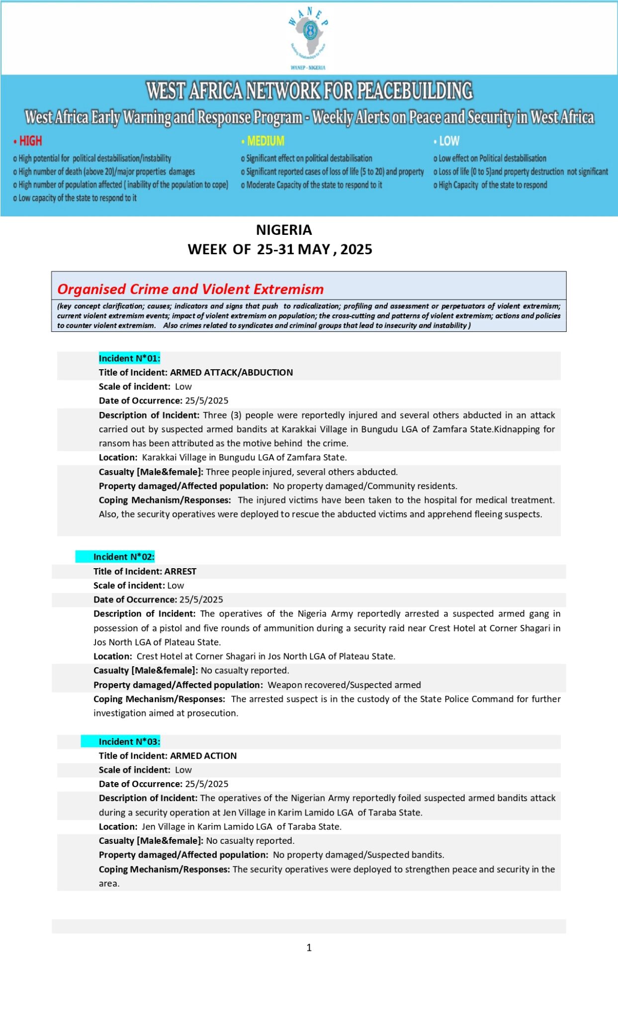 Weekly Highlight from WANEP-Nigeria National Early Warning System for ...